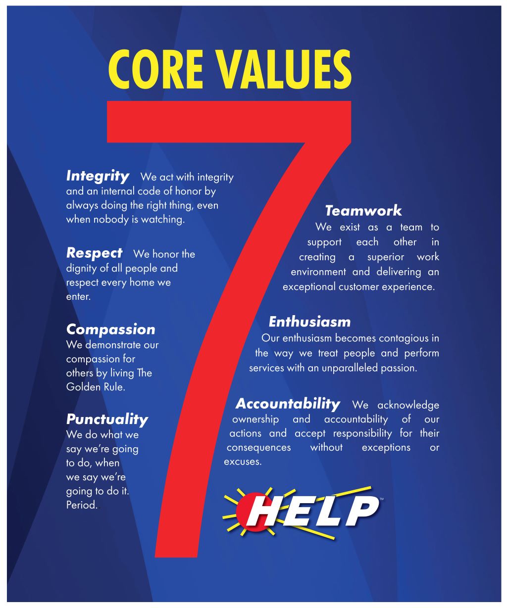 HELP Plumbing, Heating, Cooling, Electric & Drains 's 7 Core Values